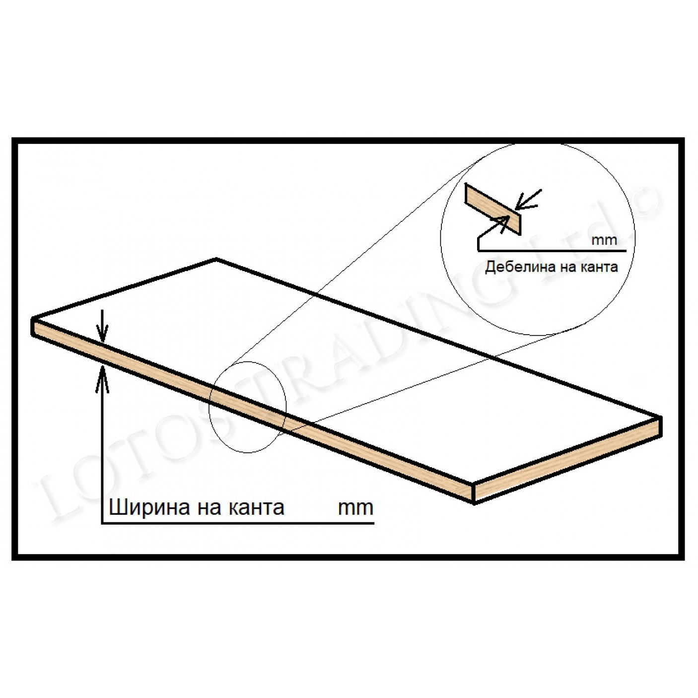 PVC edge banding - natural oak 17.0891.22. - Edge banding Lotos T