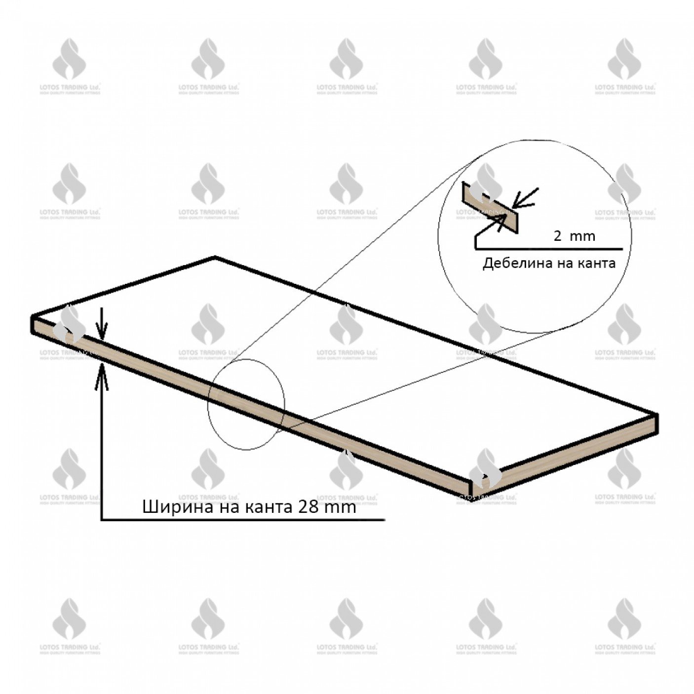 PVC edge banding - Oak Corbridge Natural / Egger H3395 17.3395.28