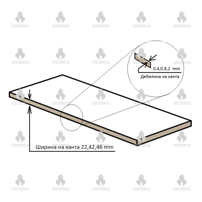 PVC edging - KRONOSPAN 0729PE - Walnut 17.0729.22.04-42.2L - 17.