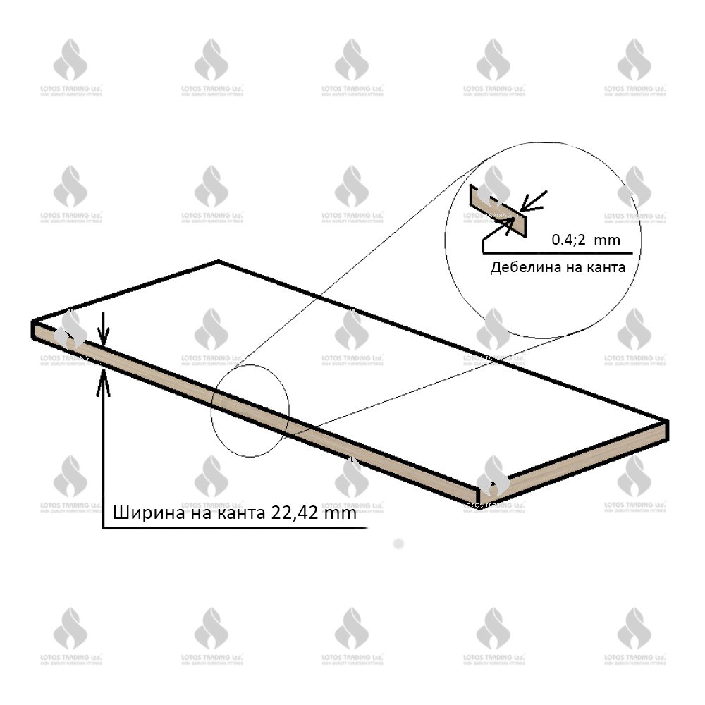 PVC edging - KRONOSPAN K080PW - White Coastiand Oak 17.K080.22.04